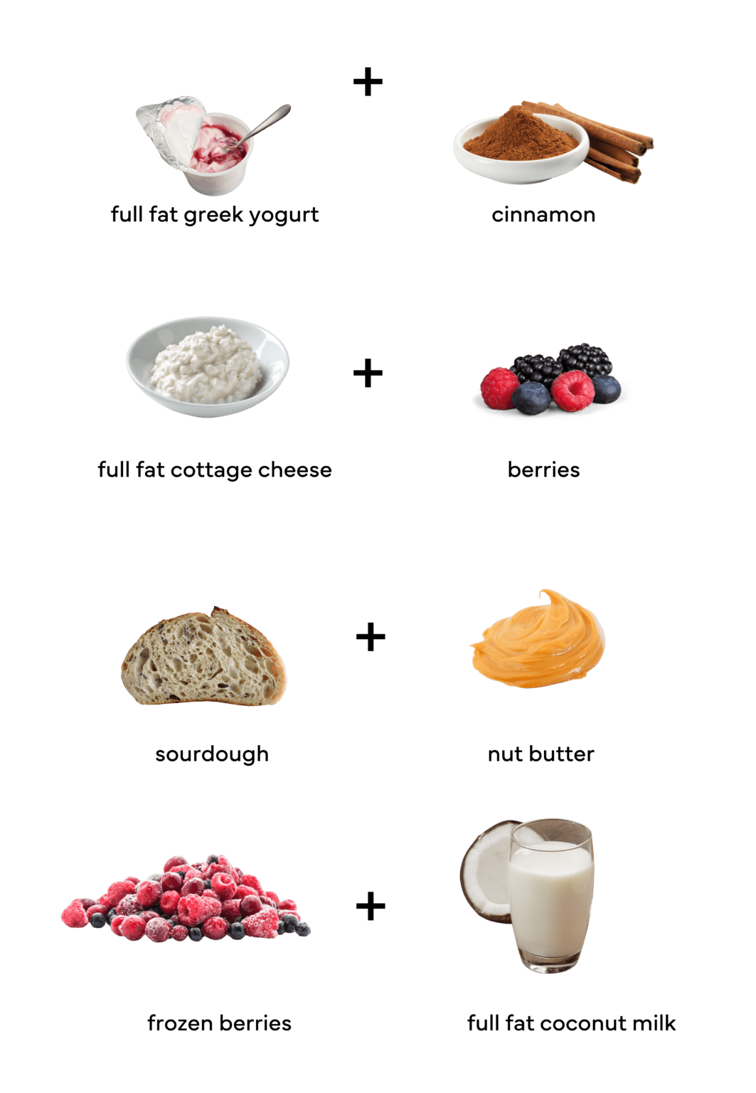 Smart Snacking 101 | mydietitian.me