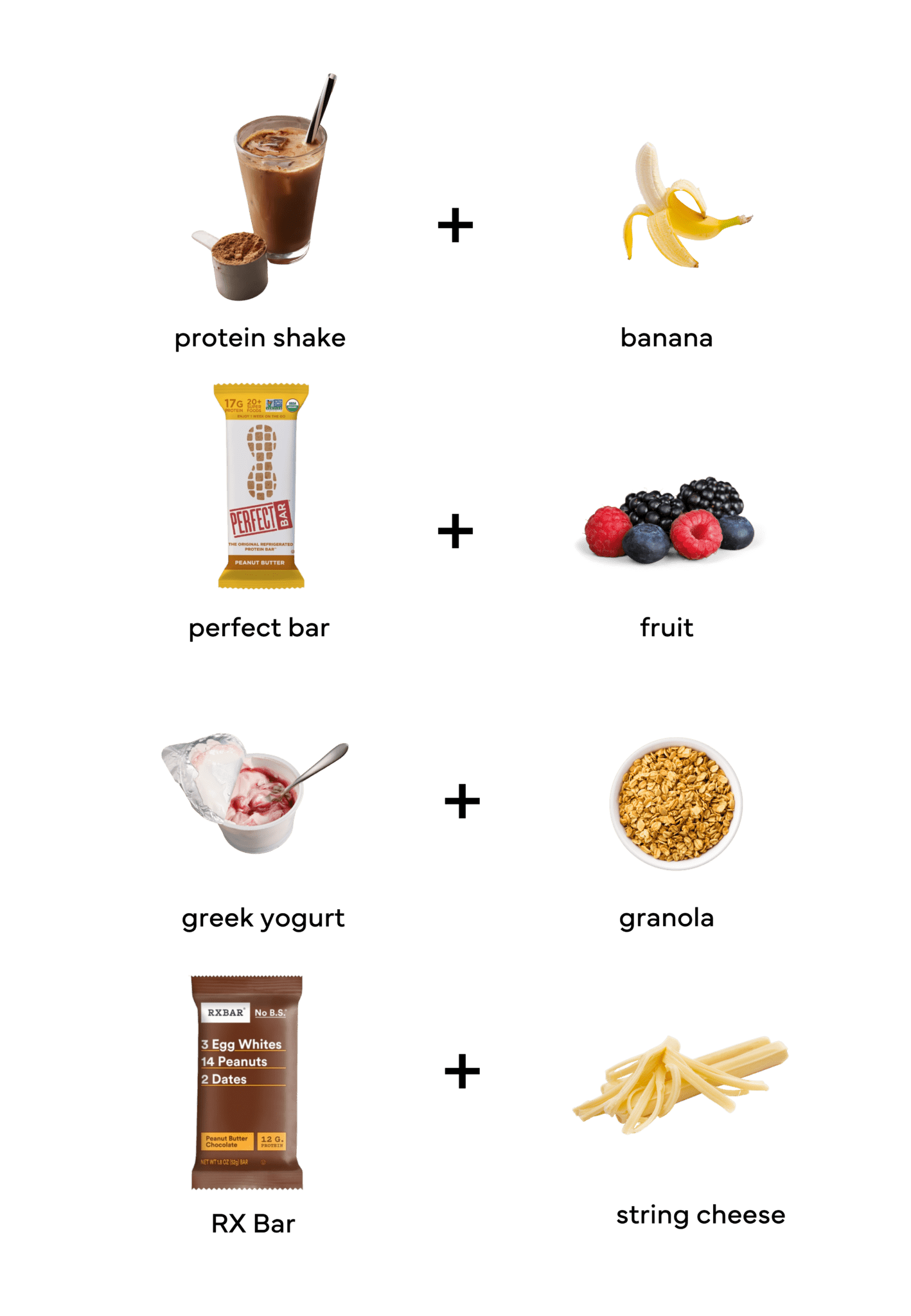 Smart Snacking 101 | mydietitian.me